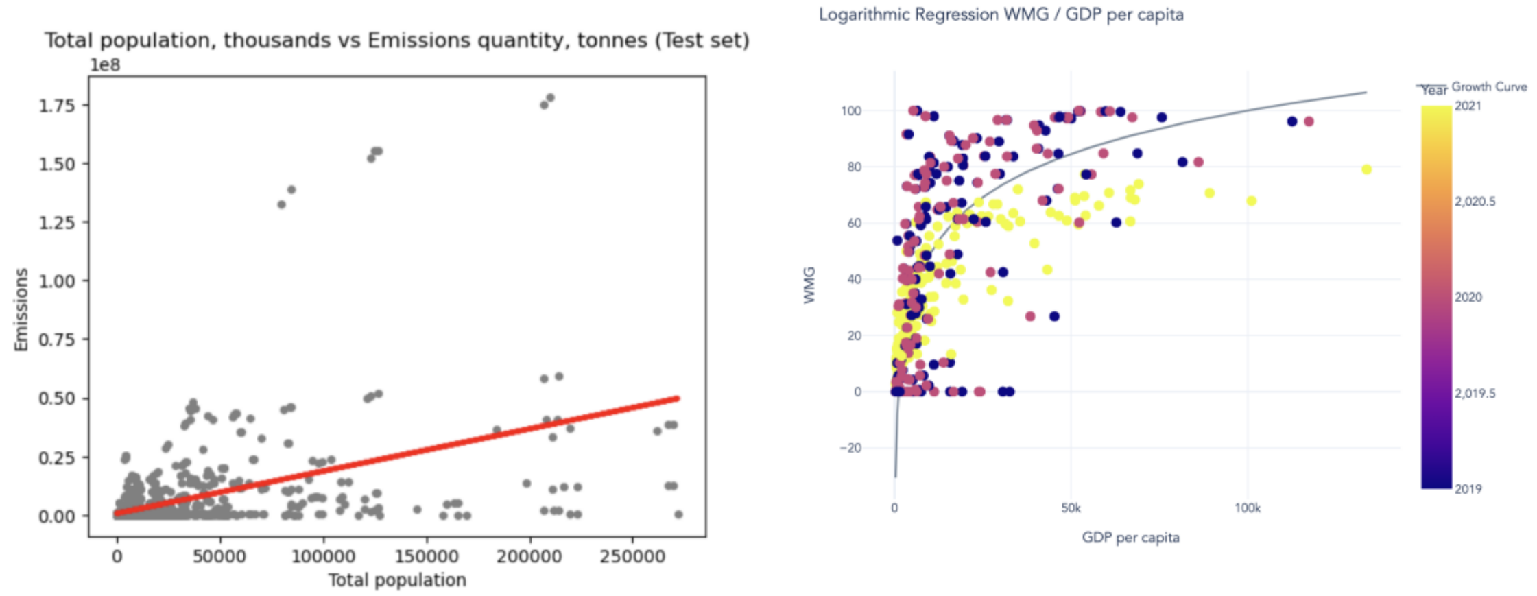 Portfolio | Alexandra Borschke